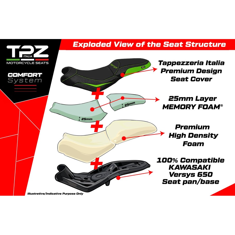 ASIENTO TPZ COMFORT CON LOGO PARA KAWASAKI VERSYS 650 2024/2025 ...